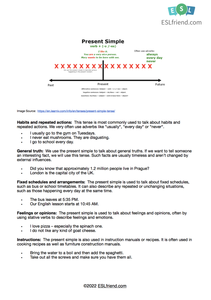 ESL Grammar Simple Present-Free ESL handouts - ESLfriend.com ESL Grammar Simple Present-Free ESL handouts - ESLfriend.com